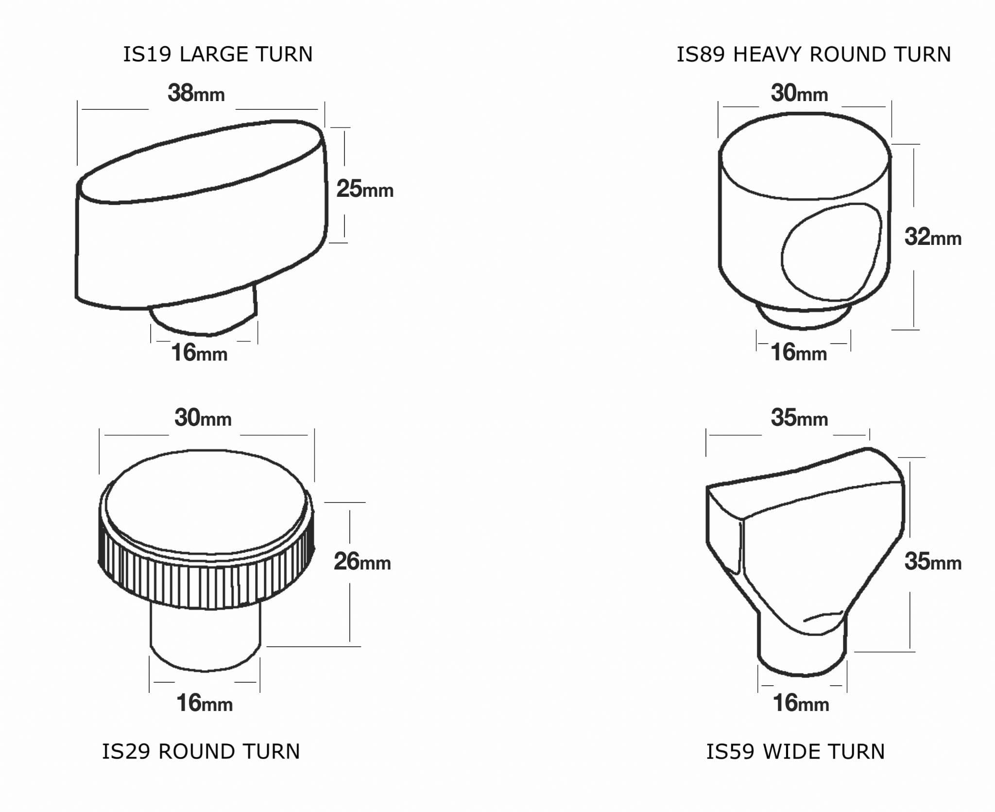 ISEO F5 5 Pin Oval Profile Thumbturn Cylinder