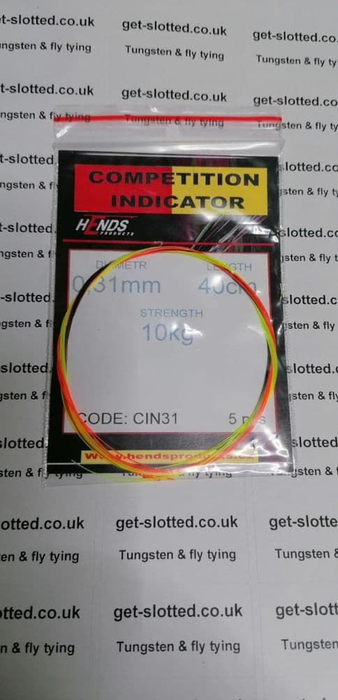 Indicators/Leaders & Lines