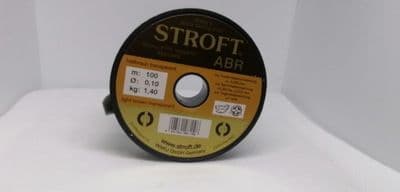 Indicators/Leaders & Lines