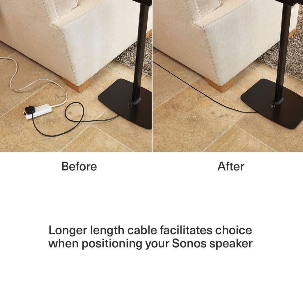 Flexson 5m Power Cable for Sonos One One SL and Play 1