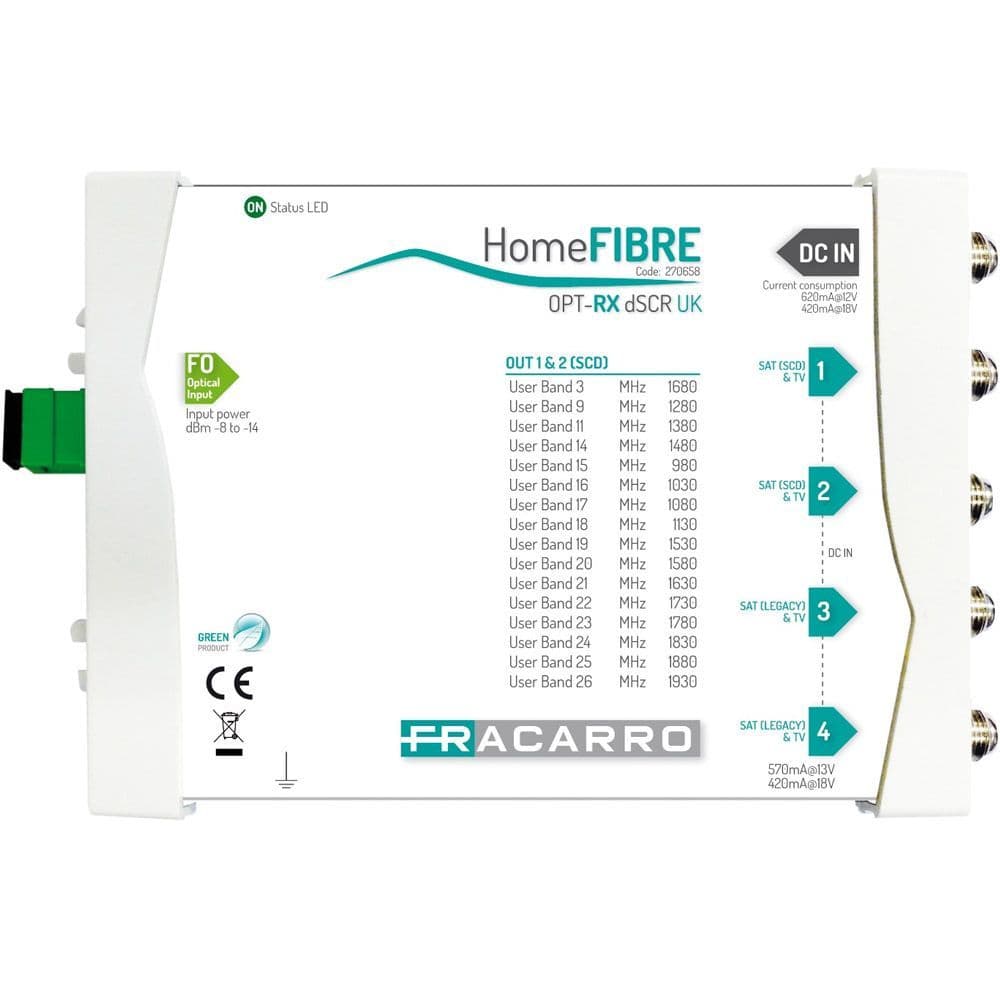 Fracarro Fibre Optic Receiver 270658