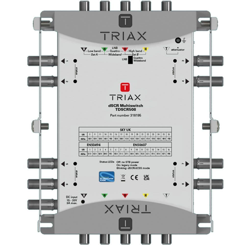 Triax TdSCR 508 Multiswitch for Sky Q