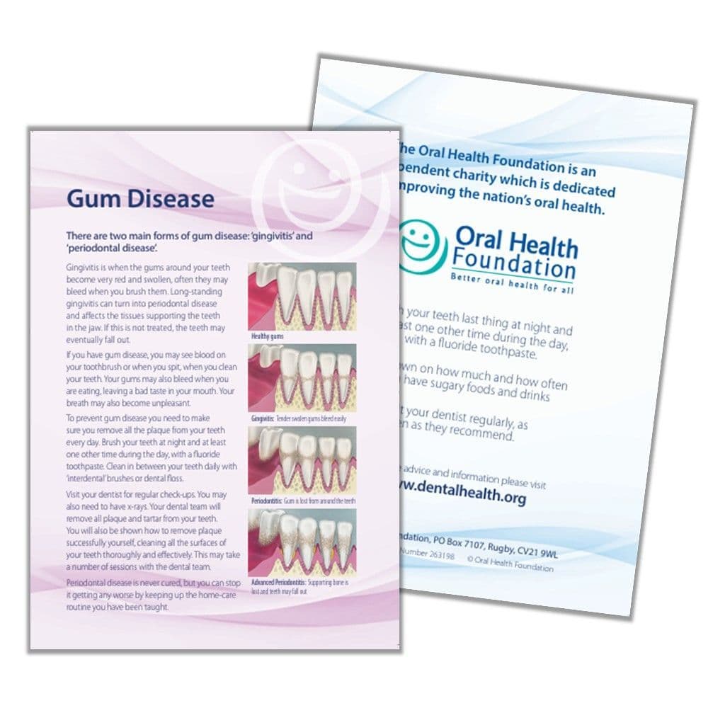 InfoBite - Gum Disease