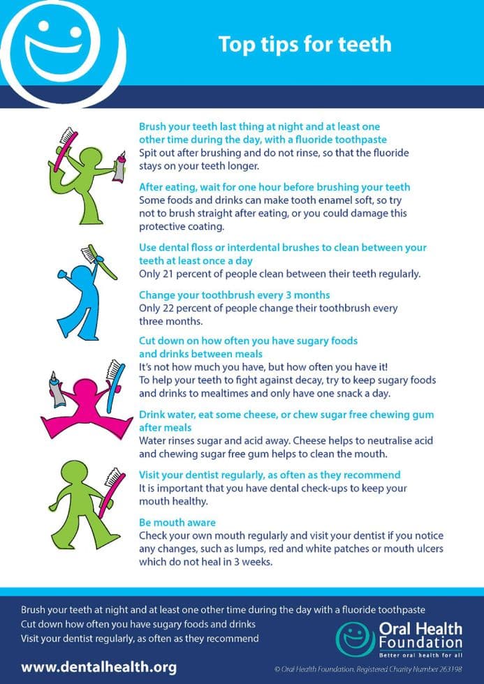 Top Tips Poster