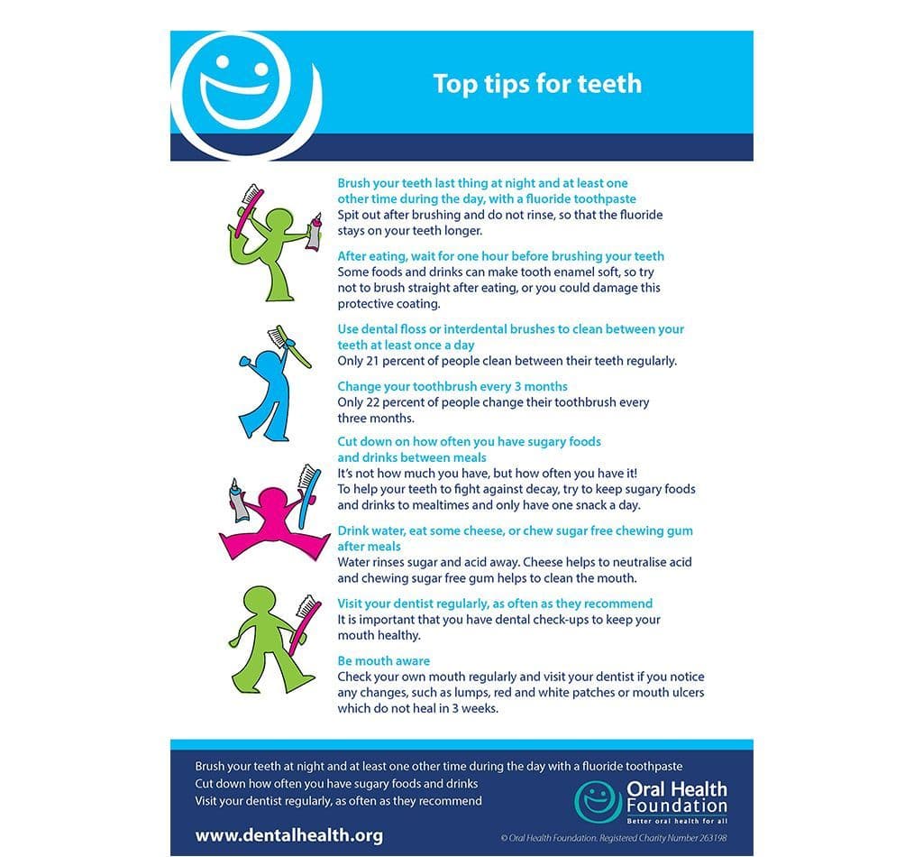 Top Tips Poster