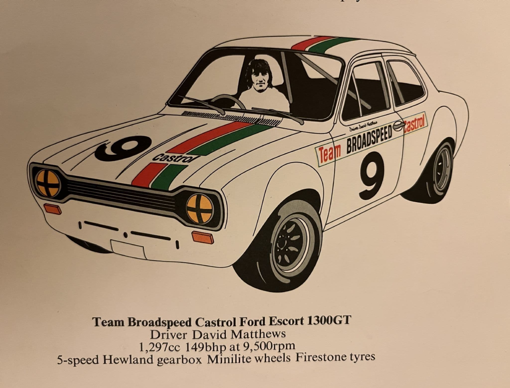 1971 Wiggins Teape British Saloon Car A1 Poster 23"x 33" 84 x 118cm ...