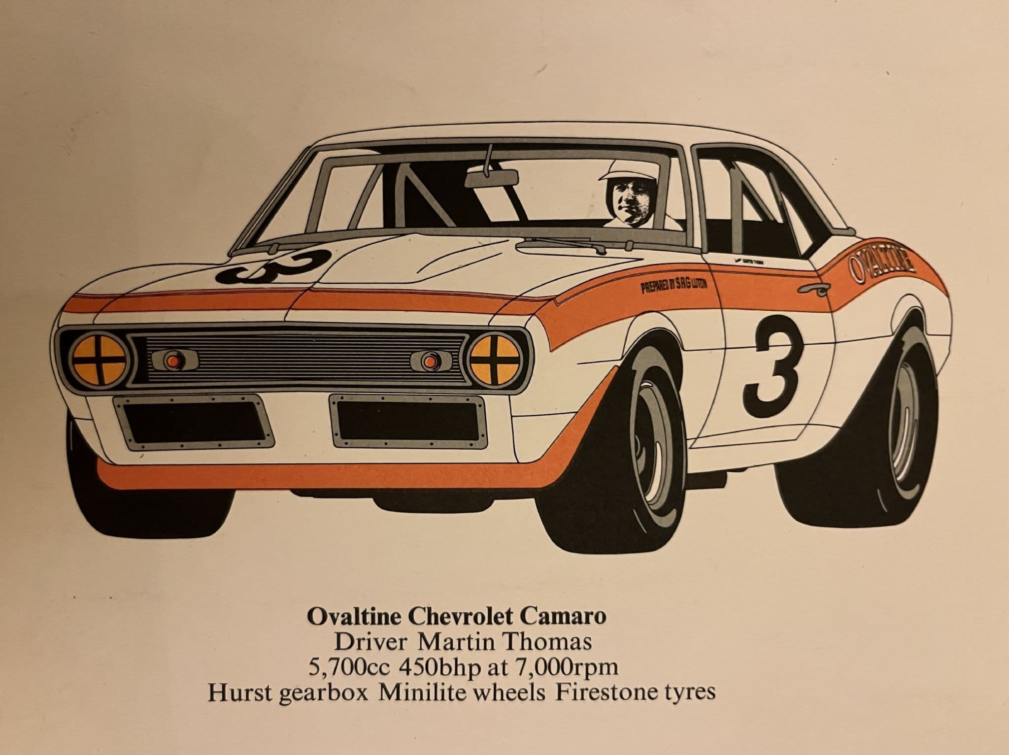 1971 Wiggins Teape British Saloon Car A1 Poster 23"x 33" 84 x 118cm ...