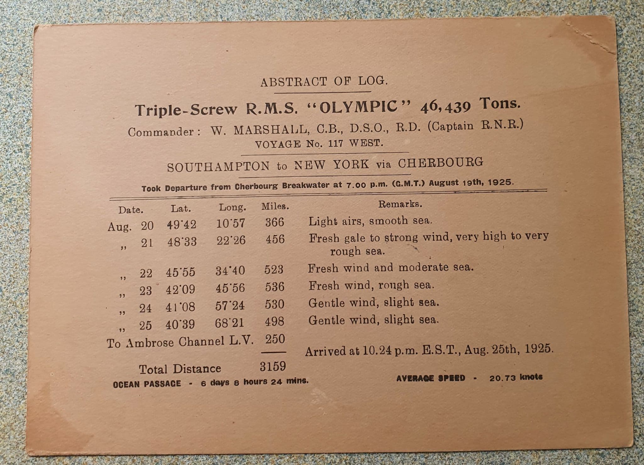 RMS Olympic abstract of log August 19th 1925