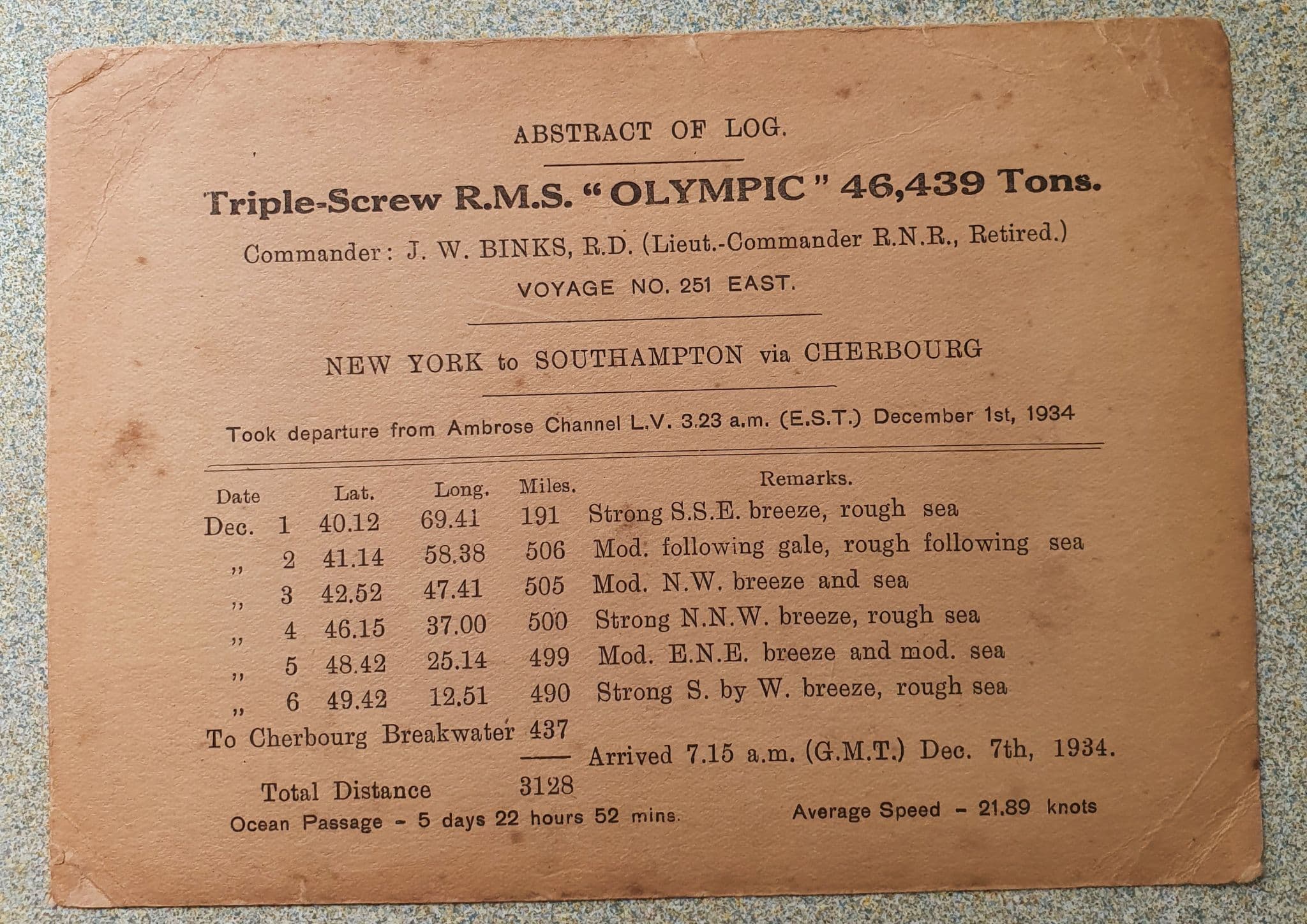 RMS Olympic abstract of log December 1st 1934
