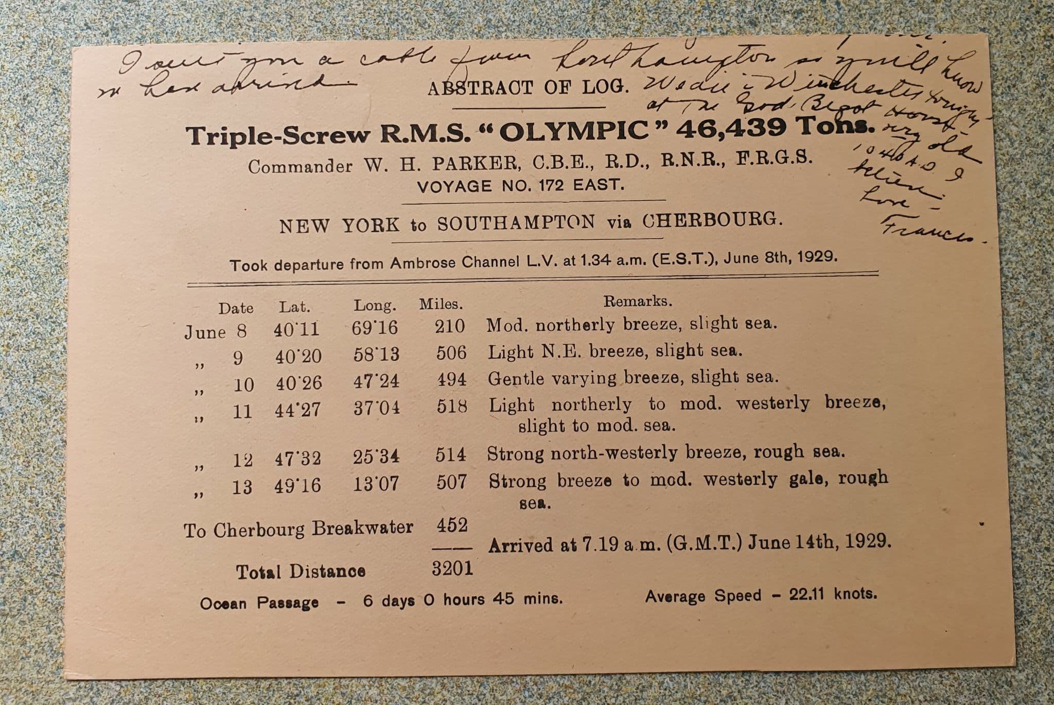 RMS Olympic abstract of log June 8th 1929