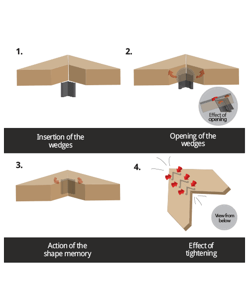Cassese Cartridge Wedges x 40 - 11 000 per box