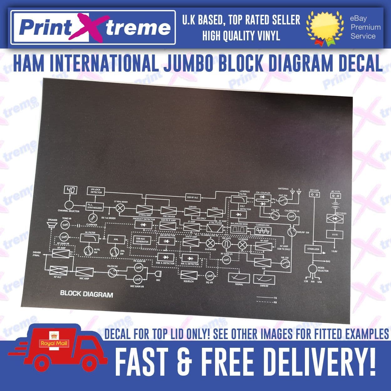 HAM INTERNATIONAL JUMBO BLOCK DIAGRAM cb radio case Decal Sticker ...