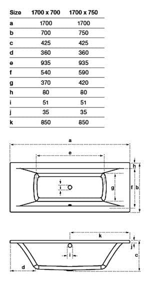 Square Double Ended Bath with panel options