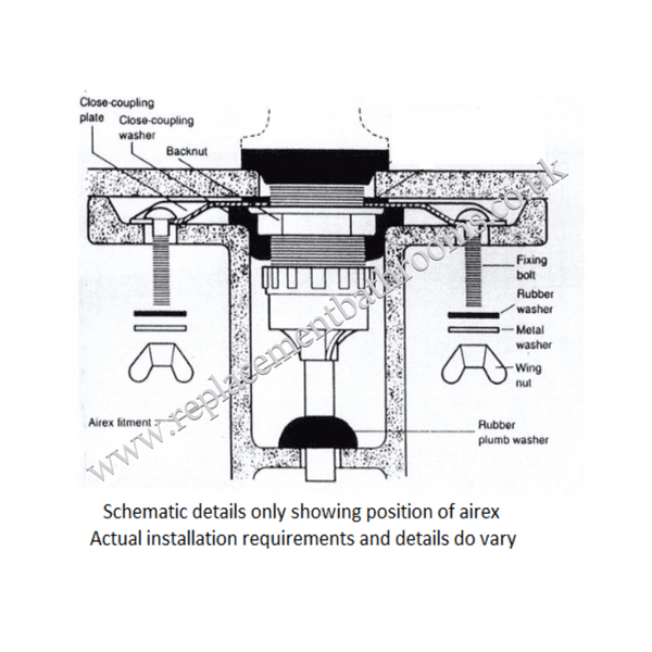 Twyfords siphonic BRAMPTON WC siphon & air extractor