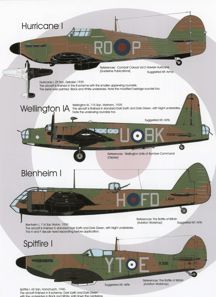 Early War RAF Pt 1 72