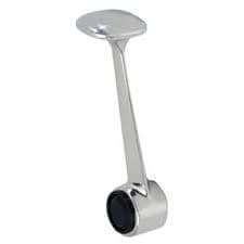 Controls and Control Levers