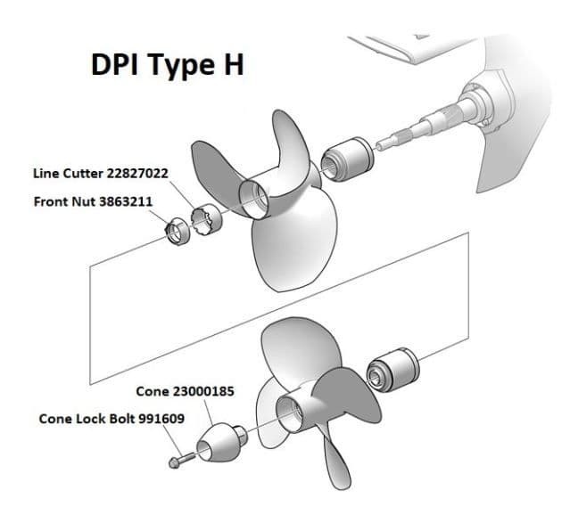 Propeller cone kit for type H Propellers 23000185