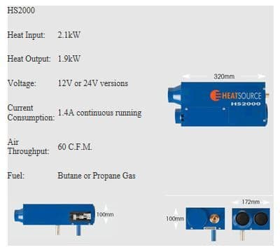 Propex HS2000 Marine Kit Butane or Propane Gas Air Heater