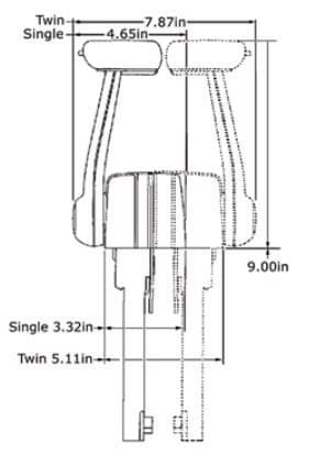SL3 Dual Function Single or Twin Lever Controls