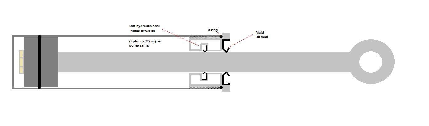 SX-M Trim RAM seals kit end cap