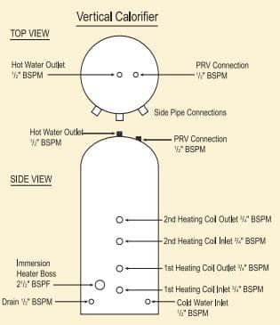 Vertical Twin Coil Copper Calorifiers