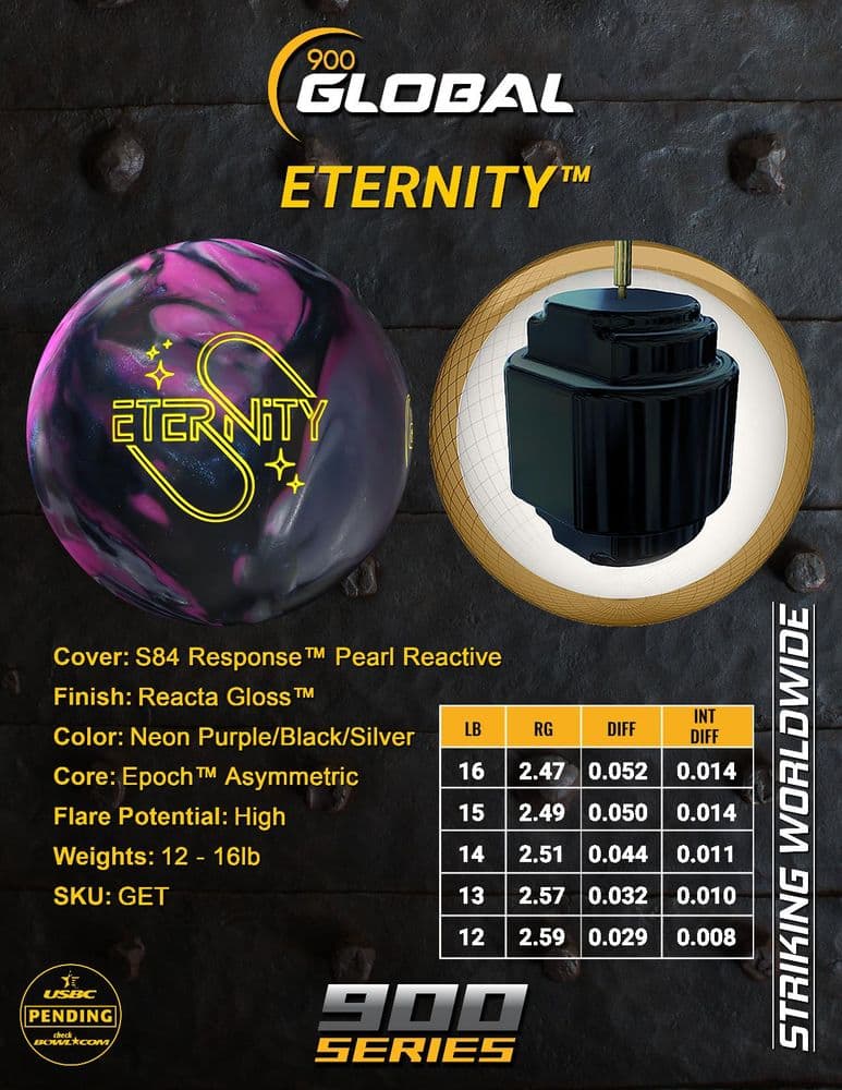 900 Global Eternity