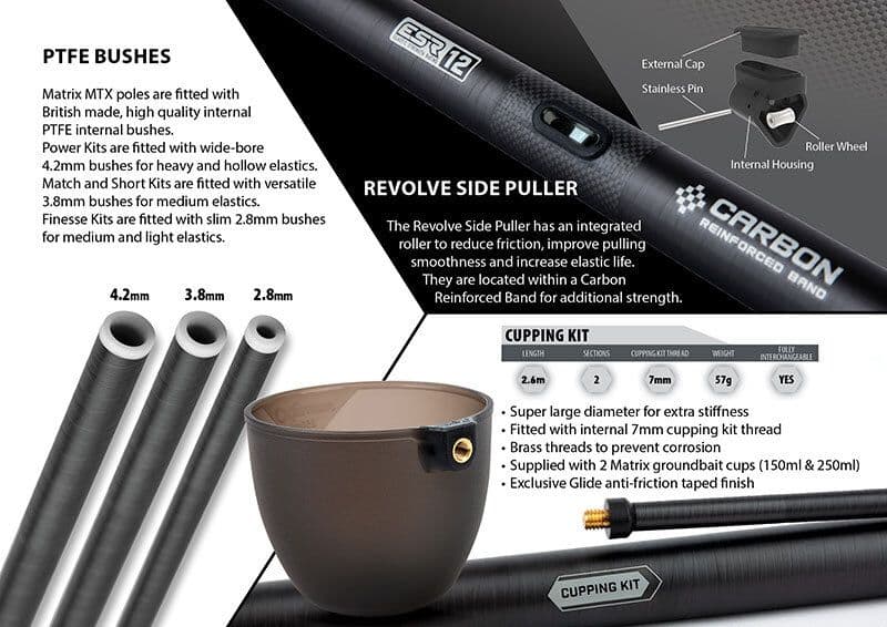 Matrix MTX 2 Power Pole