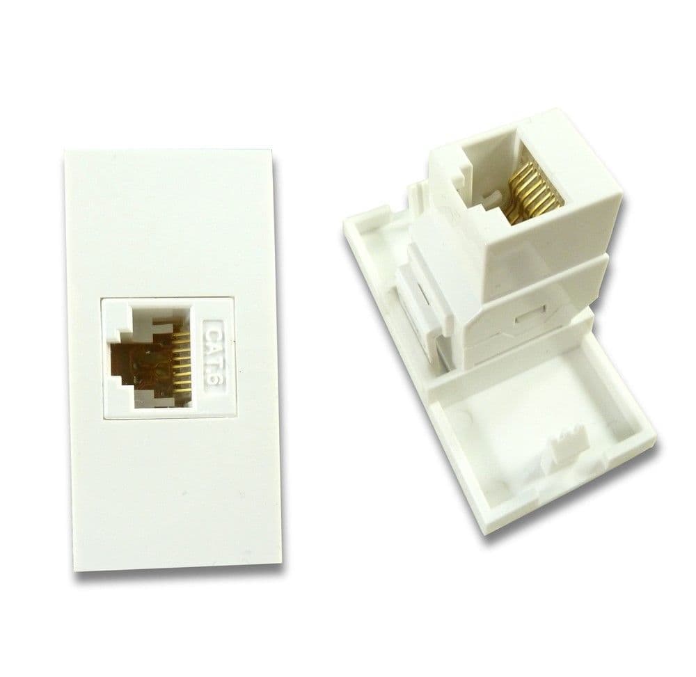 25mm CAT6 Euro Module - Snap In RJ45 | Cables 4 ALL