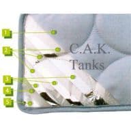 INTERNAL CAB THERMAL SCREEN MATERIAL 9 LAYER LIN mtr