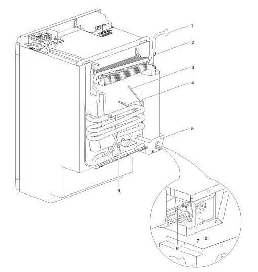 N90 Schematic Diagrams