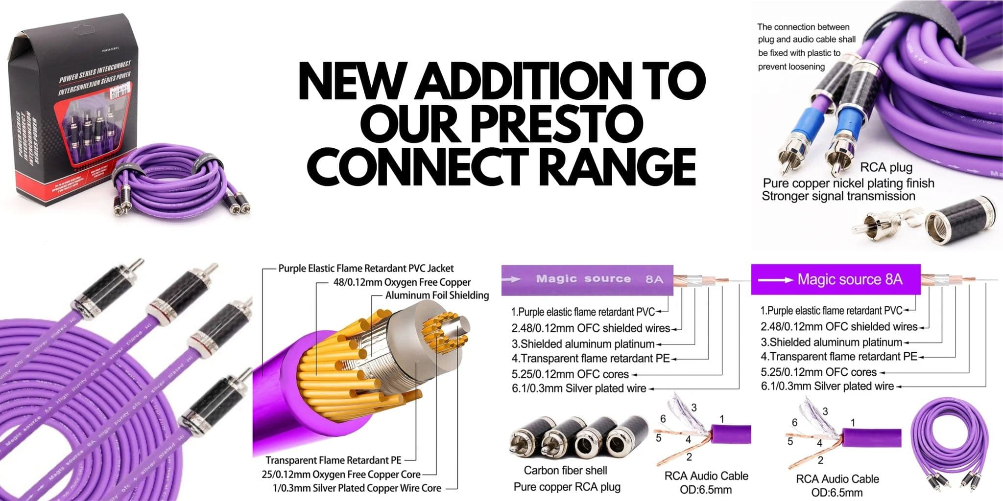 SCR DISTRIBUTION, HIGH QUALITY CAR AUDIO PRODUCTS