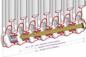 Standard Electric Heating Element - White