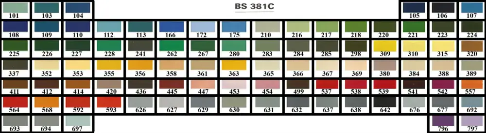 British Standard Colours Mixed to Code