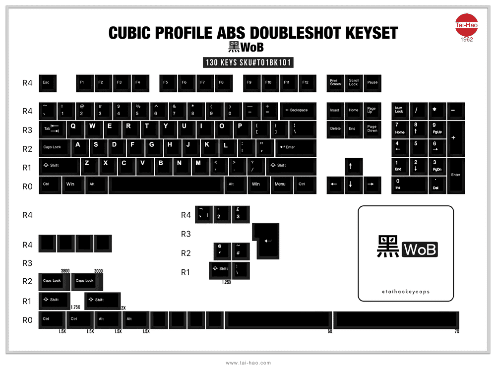 Tai-Hao WoB Cubic ABS Double Shot White on Black Keycaps