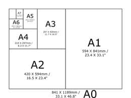 A1 Poster Size Inches