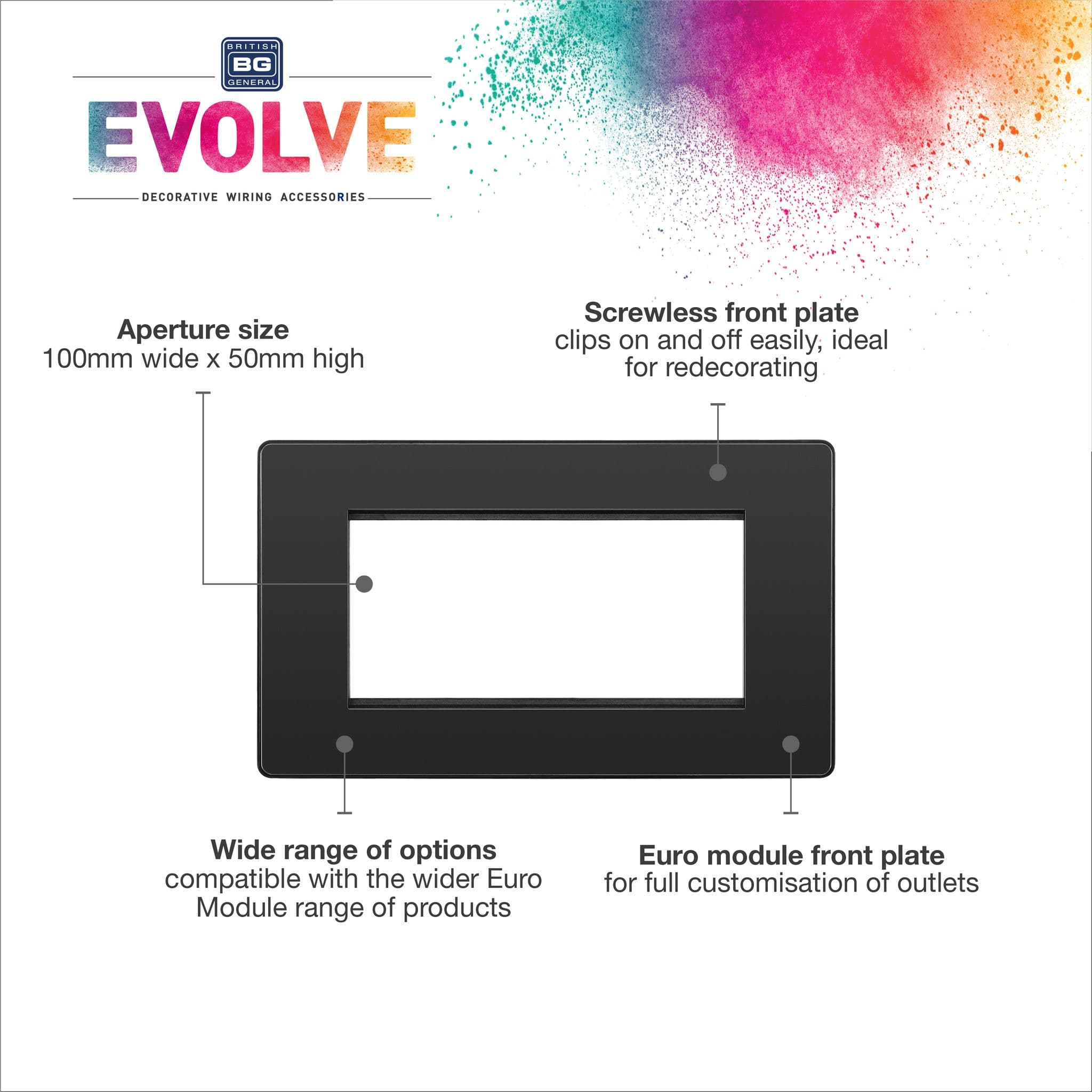 BG Evolve PCDBCEMR4B Black Chrome Rectangular Euro Module Front Plate 4 ...