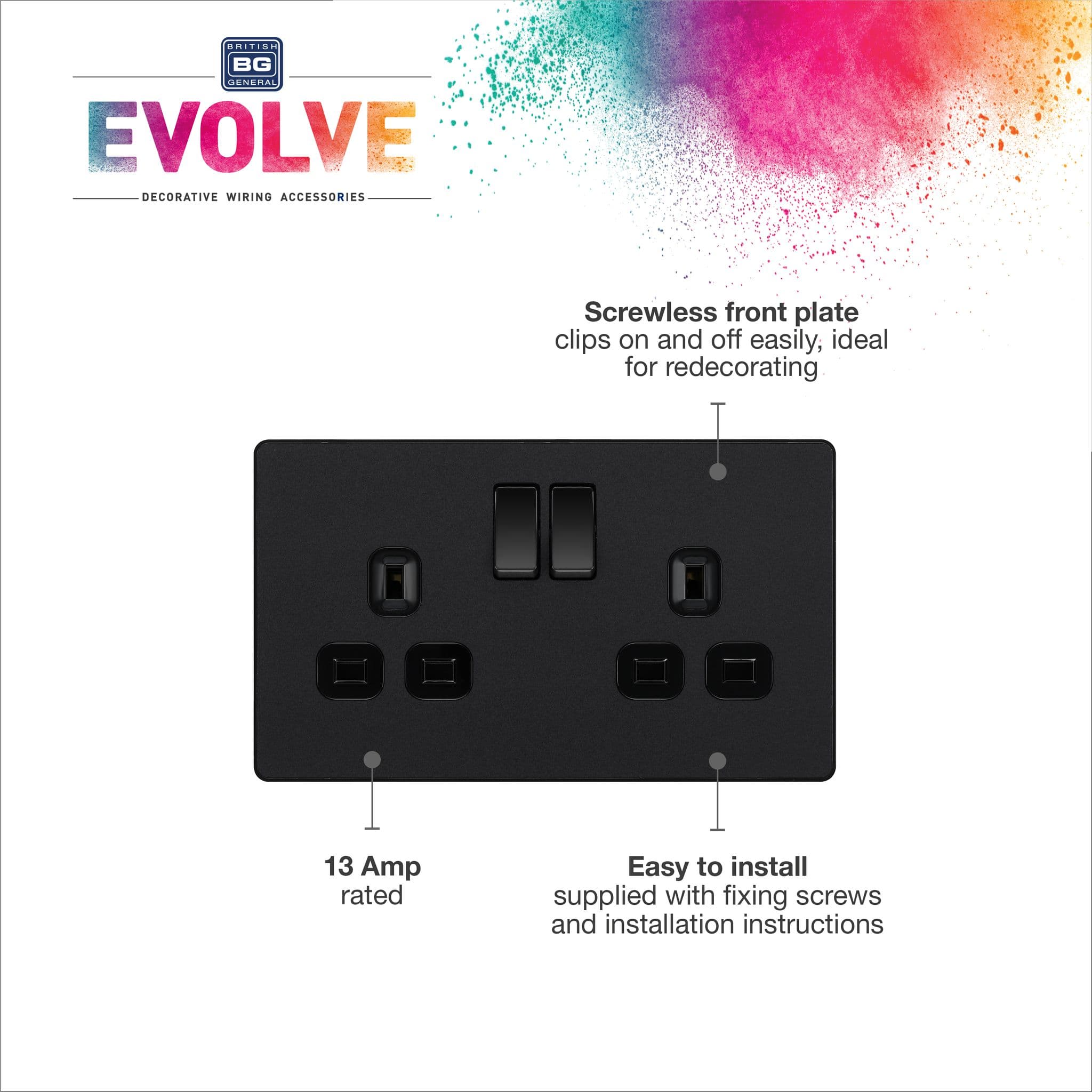 Rj45 Wall Socket BG Evolve Matt Black Double Switched Socket Outlet ...