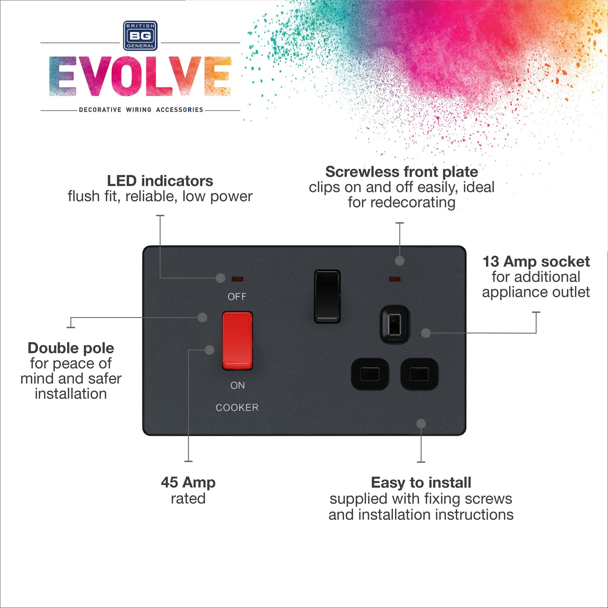 BG Evolve PCDMG70B Matt Grey 45A Cooker Control Unit With 13A Socket ...