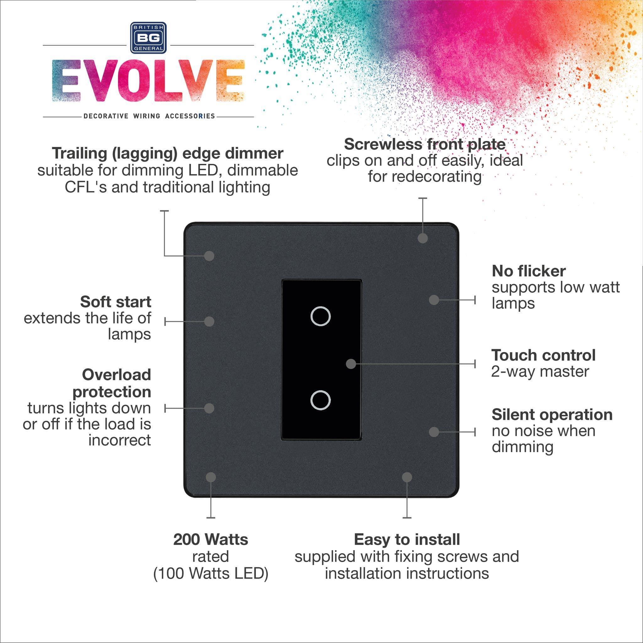 BG Evolve PCDMGTDM1B Matt Grey Single Touch Dimmer Switch 2 Way Master ...