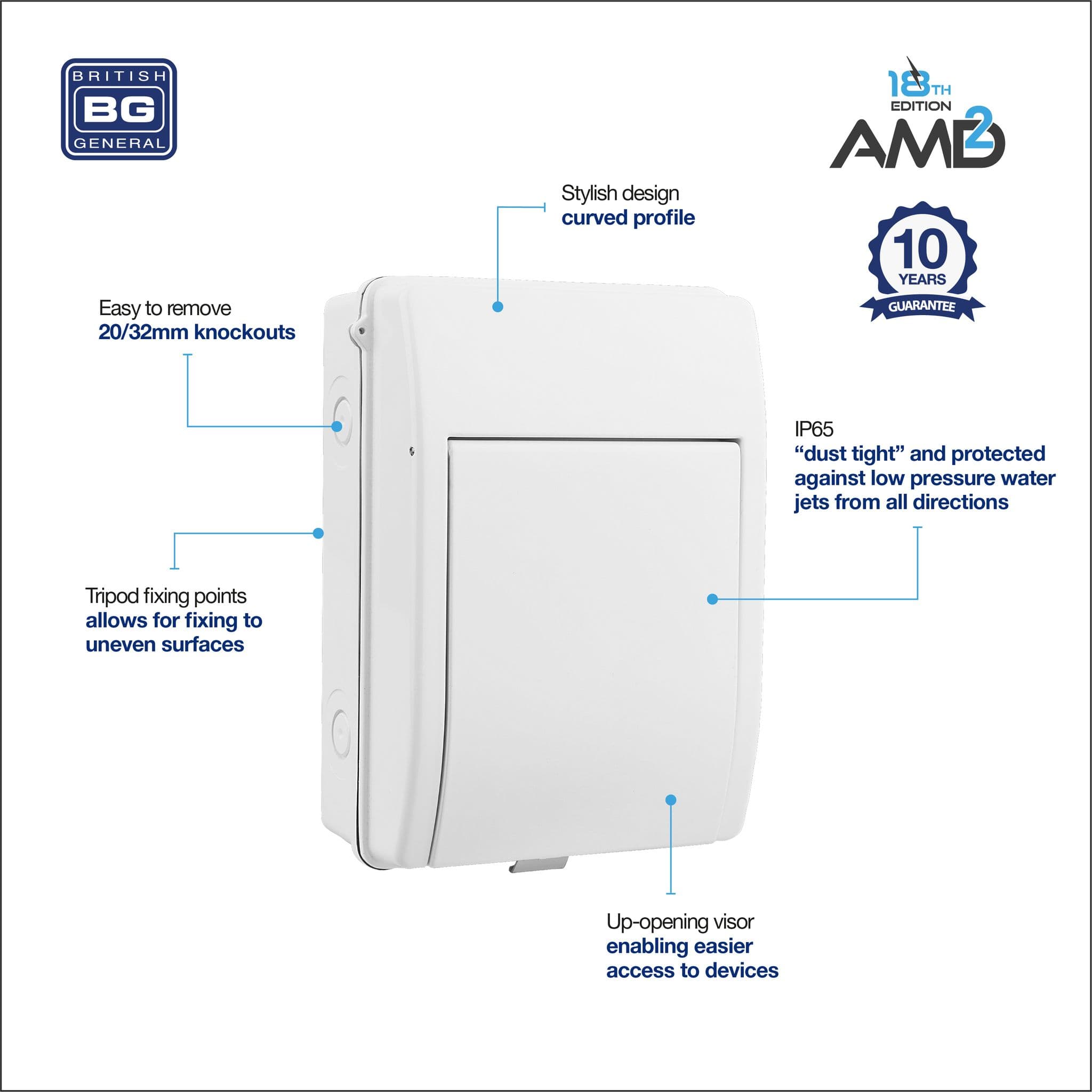 BG Fortress CFE5W Weatherproof IP65 5 Module empty Enclosure