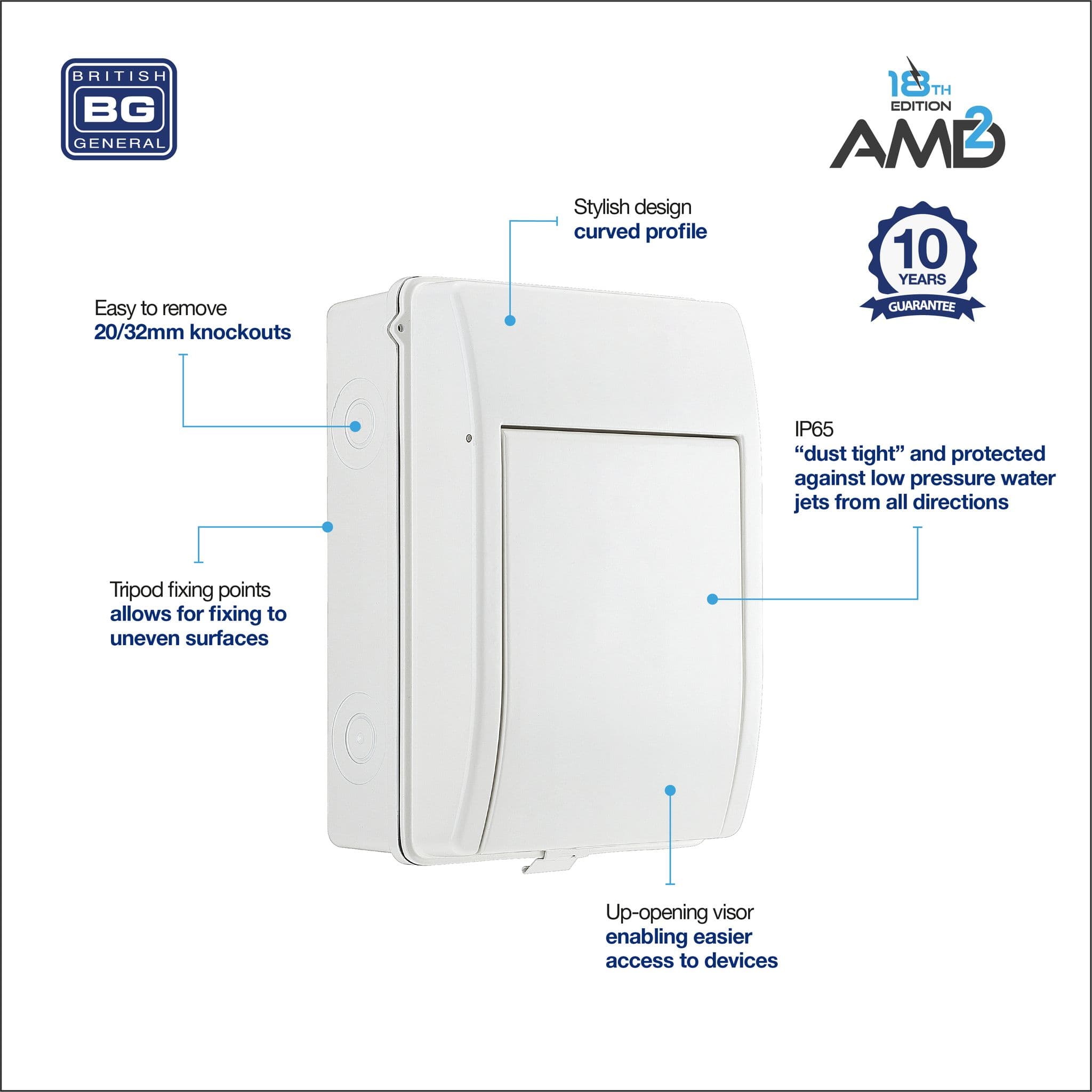BG Fortress CFSHOW1A IP20 4 Module Populated Garage Kit c/w 63A Type ...