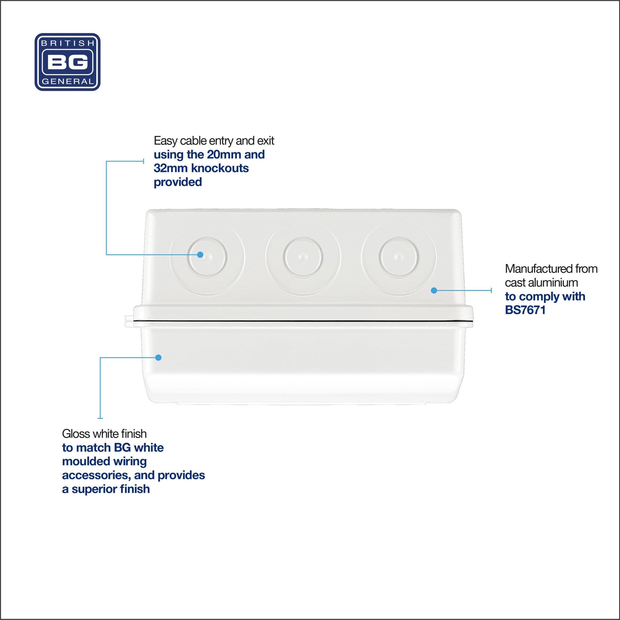 BG Fortress CFSHOW1A IP20 4 Module Populated Garage Kit c/w 63A Type ...