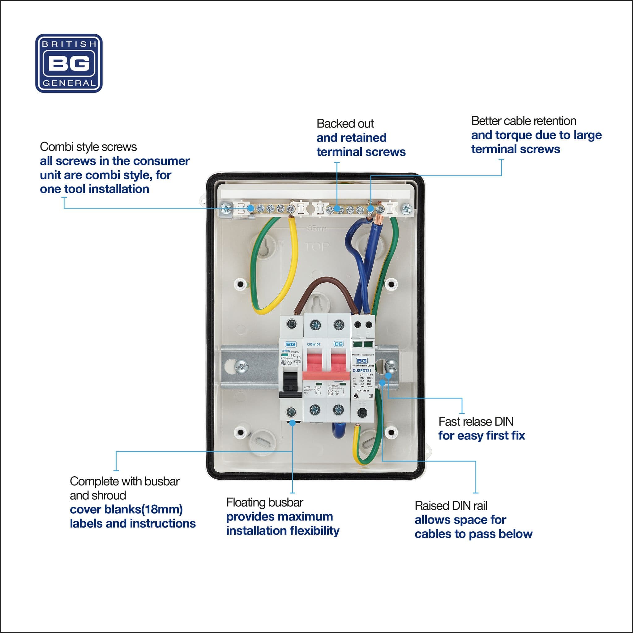BG Fortress CFSPDE02 Weatherproof IP65 5 Module Populated Surge ...