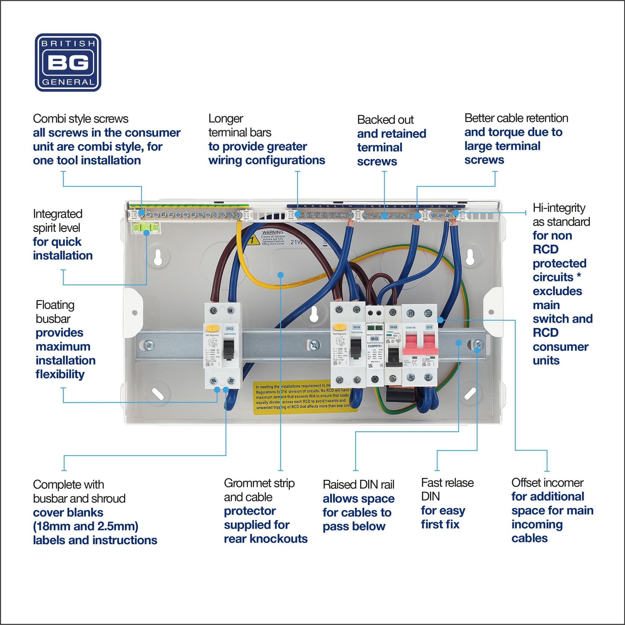 BG Fortress CFUD1000008ASPD Dual RCD Unpopulated Consumer 8 Way 2x100A ...