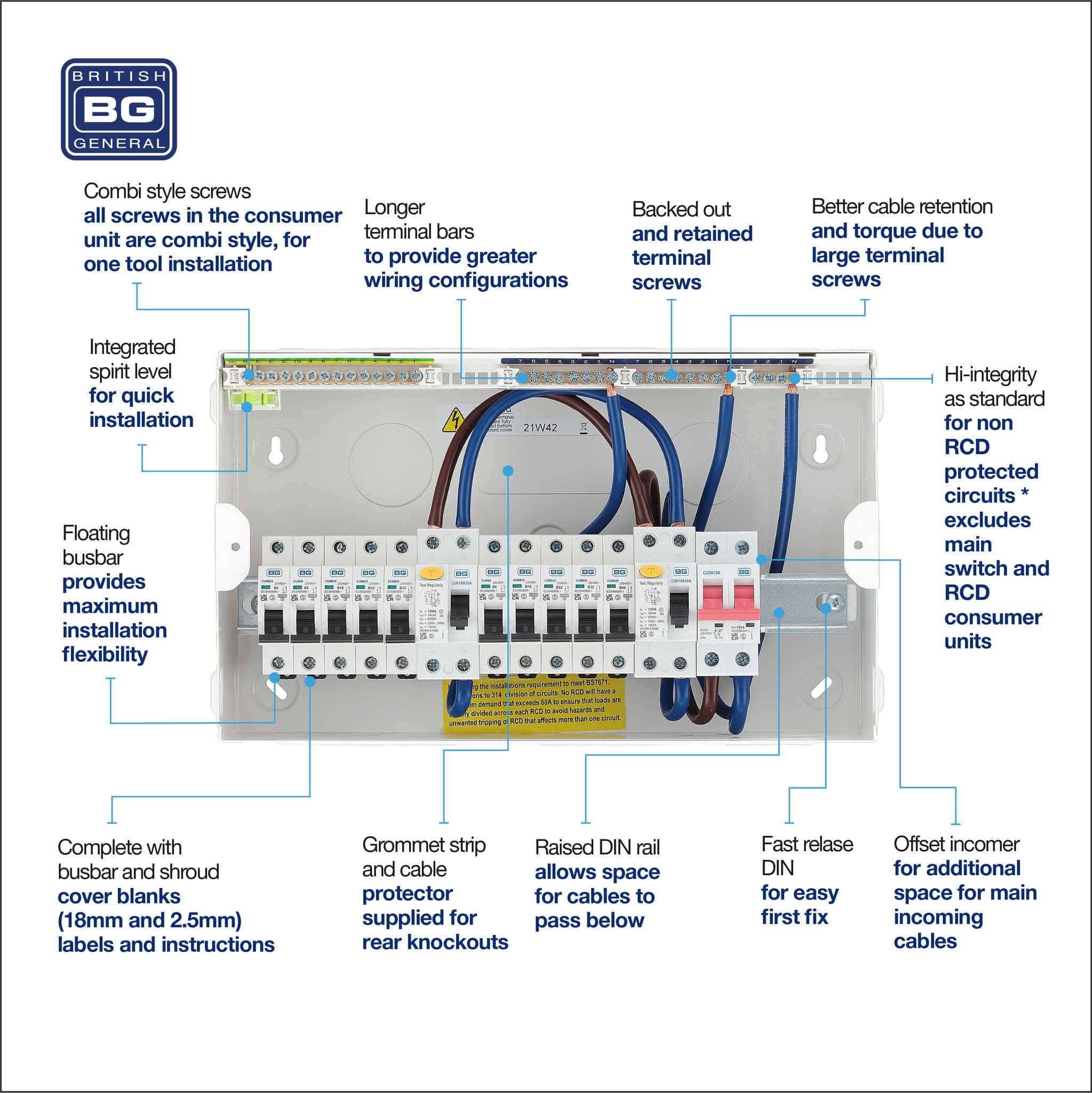 BG Fortress CFUDP1000010A Dual RCD Populated Consumer 10 Way 2x100A ...