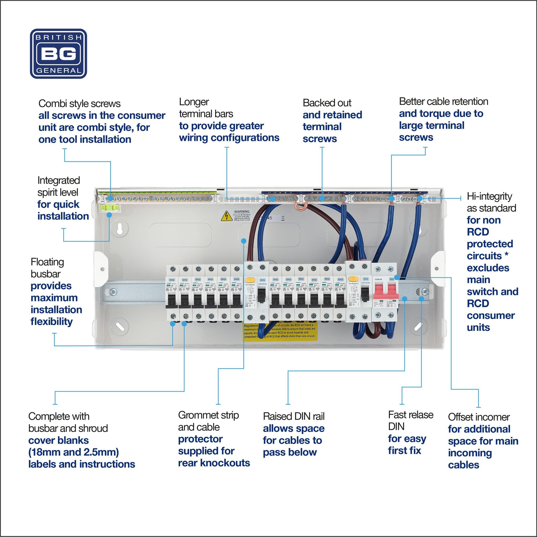 BG Fortress CFUDP1000016A Dual RCD Populated Consumer 16 Way 2x100A ...