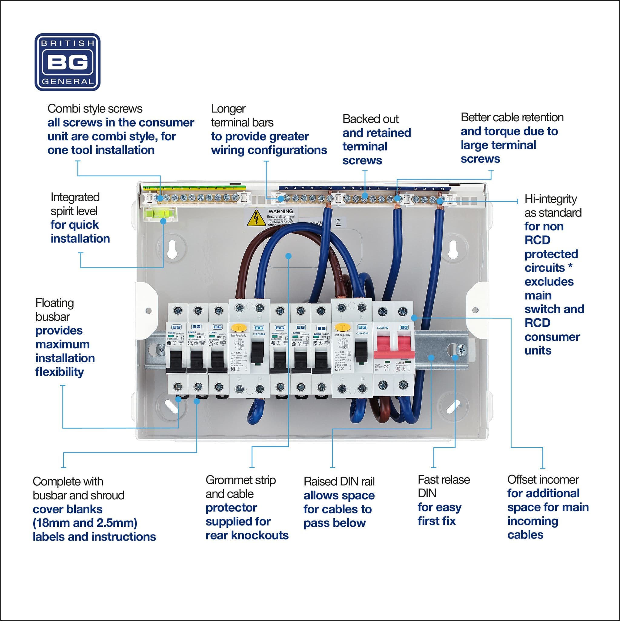 BG Fortress CFUDP16606A Dual RCD Populated Consumer 6 Way 2x63A Type A ...