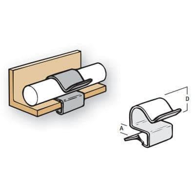 Britclips CR2 CR4 and CR8 Ranges of Cable Run Clips for Flanges Pack of 25