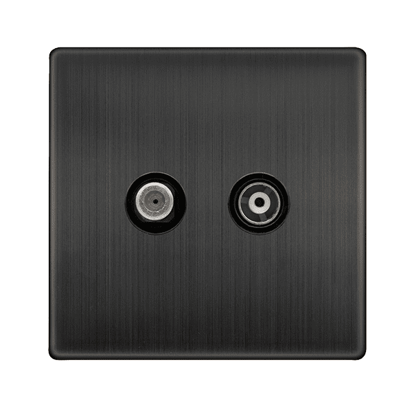 Click Definity SFBZ157BK Isolated Satellite & Isolated COAX Outlet ...