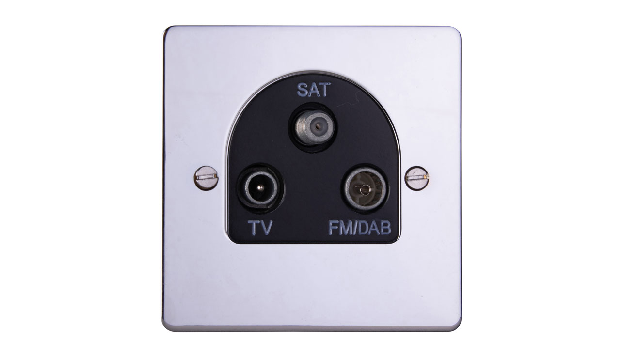 Deta 8194CHB Ultra Flatplate TV/FM DAB Satellite Triplexer Outlet ...